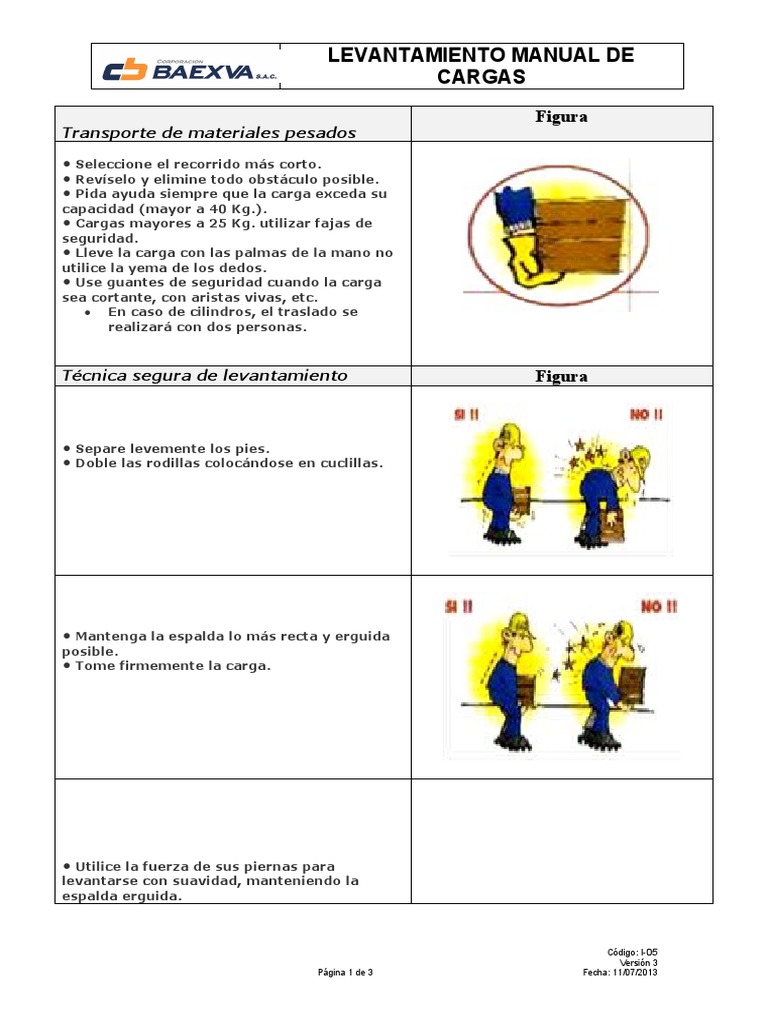 I-05 Levantamiento Manual de Cargas | PDF