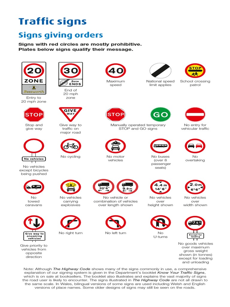9) Updated Traffic Signs 2 2021 (Vid) | PDF | Traffic | Land Transport