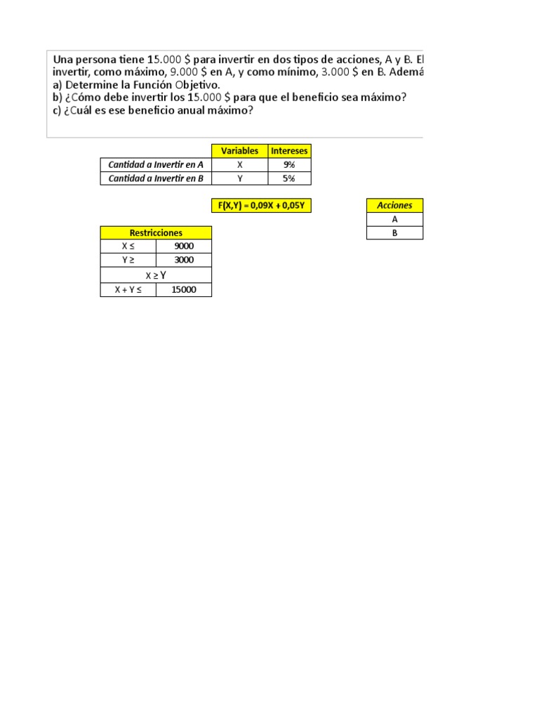 Solver Maximización Ejercicio 7 | PDF