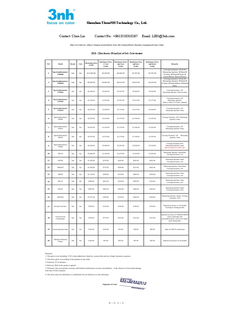 2019 Distributor Price List of 3nh Colorimeter - 10 Pcs | PDF ...