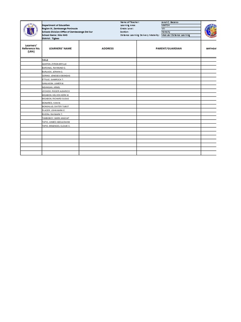 MAPEH Grade VIII Learner Assessment Report | PDF