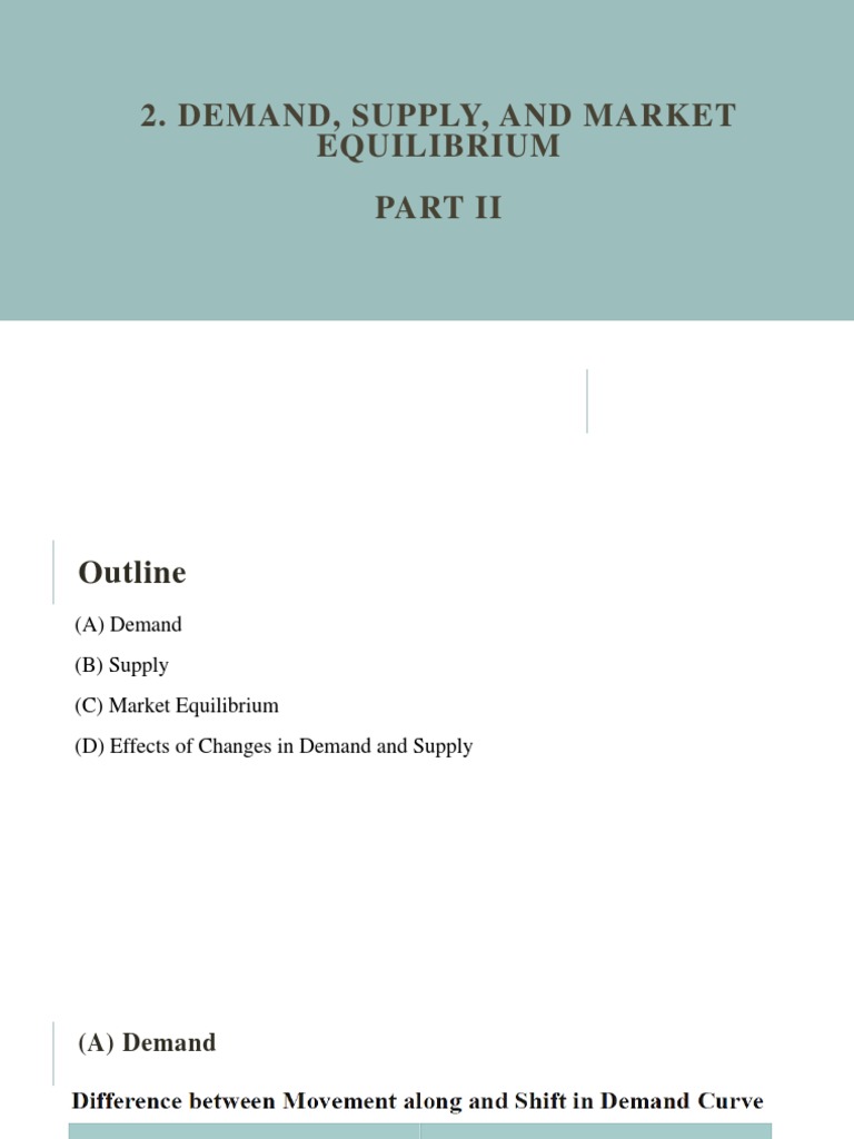 Demand, Supply, and Market Equilibrium - Part II | PDF | Supply ...