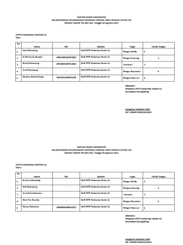 Daftar Hadir Vaksinator | PDF