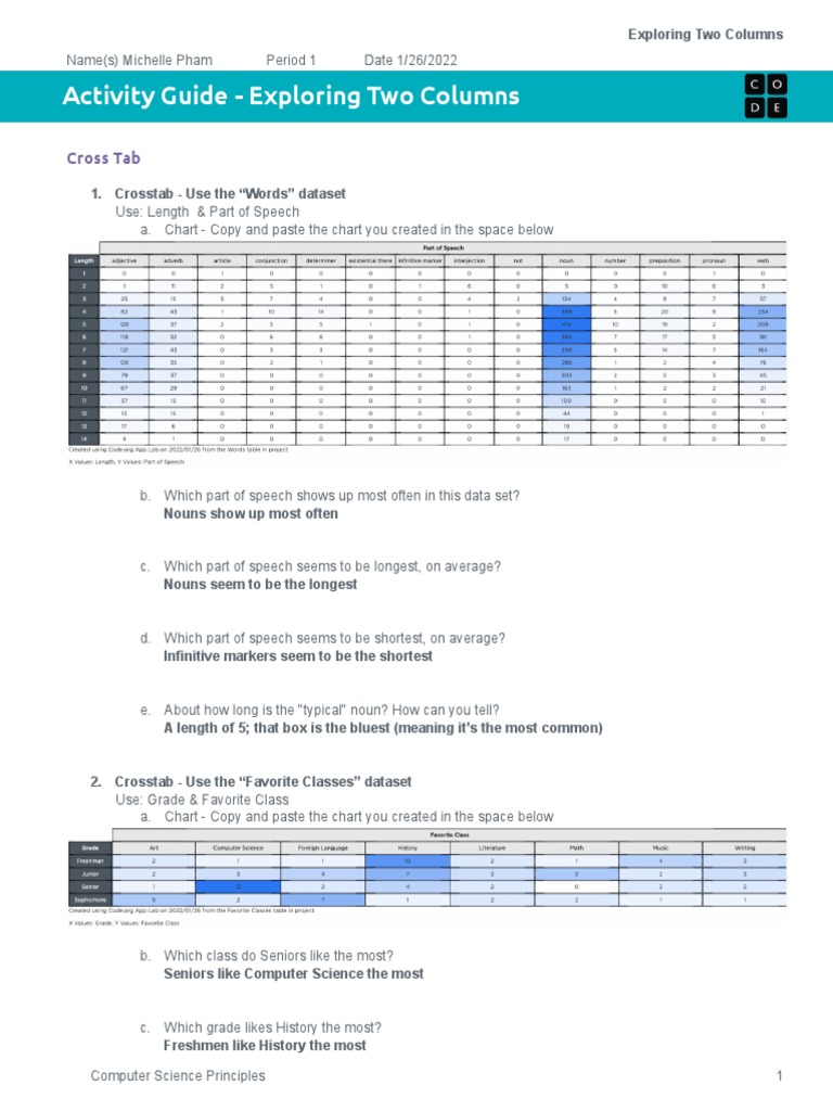 U9L04 - Exploring Two Columns | PDF | Scatter Plot | Part Of Speech