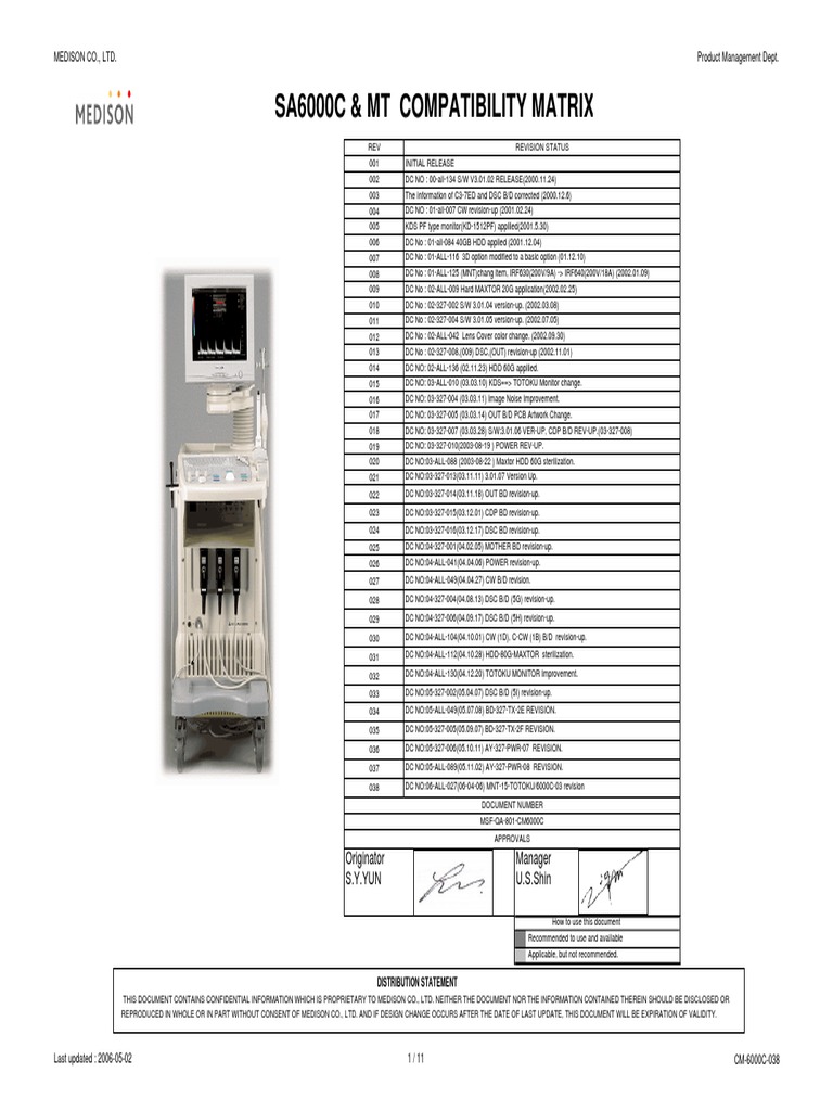 Sa6000C & MT Compatibility Matrix: Medison Co., Ltd. Product Management ...