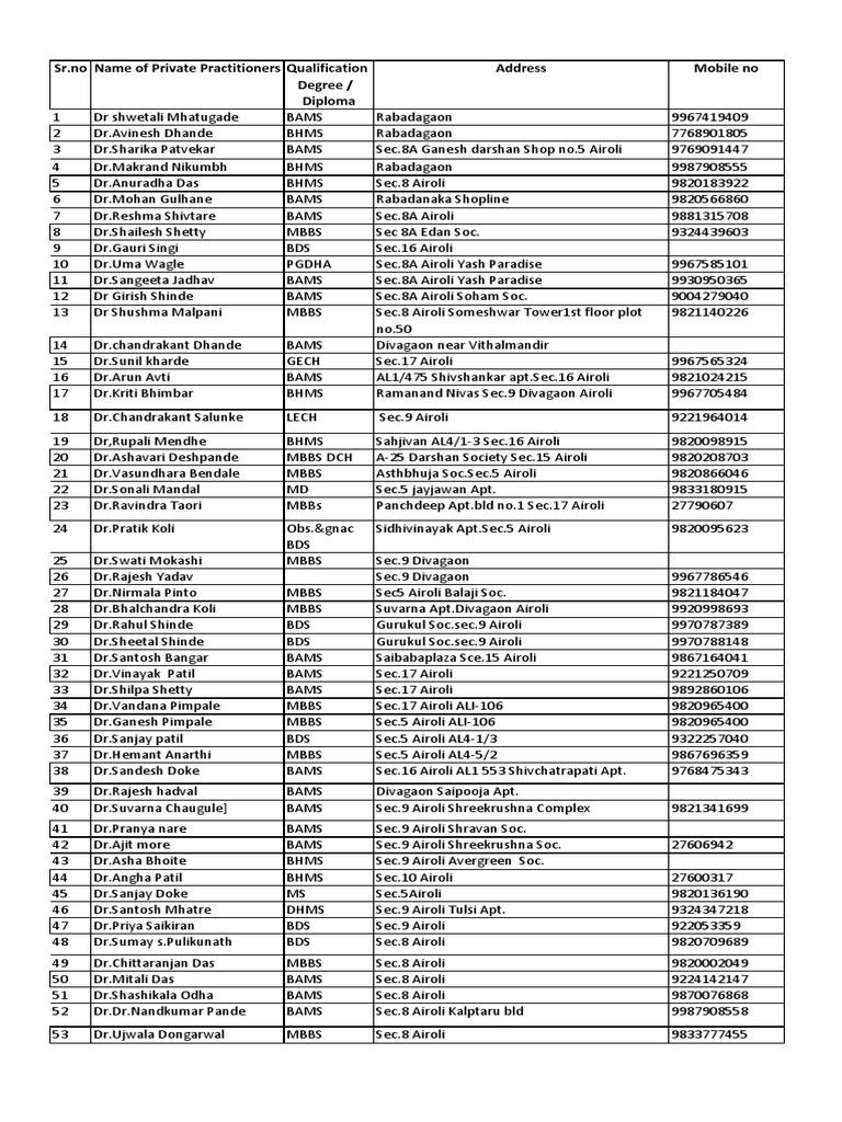 Clinic List | PDF | Doctor Of Medicine | Health Sciences