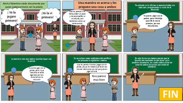 Historieta Mediacion | PDF