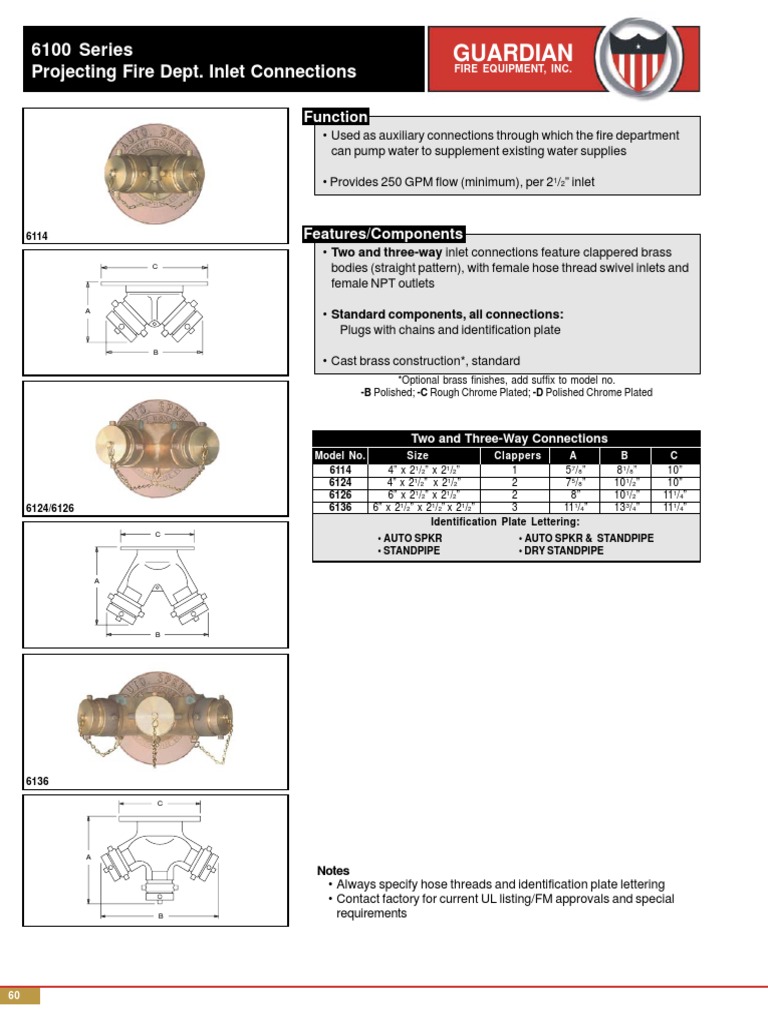 Guardian Fire Dept. Inlet Connections | PDF | Manufactured Goods