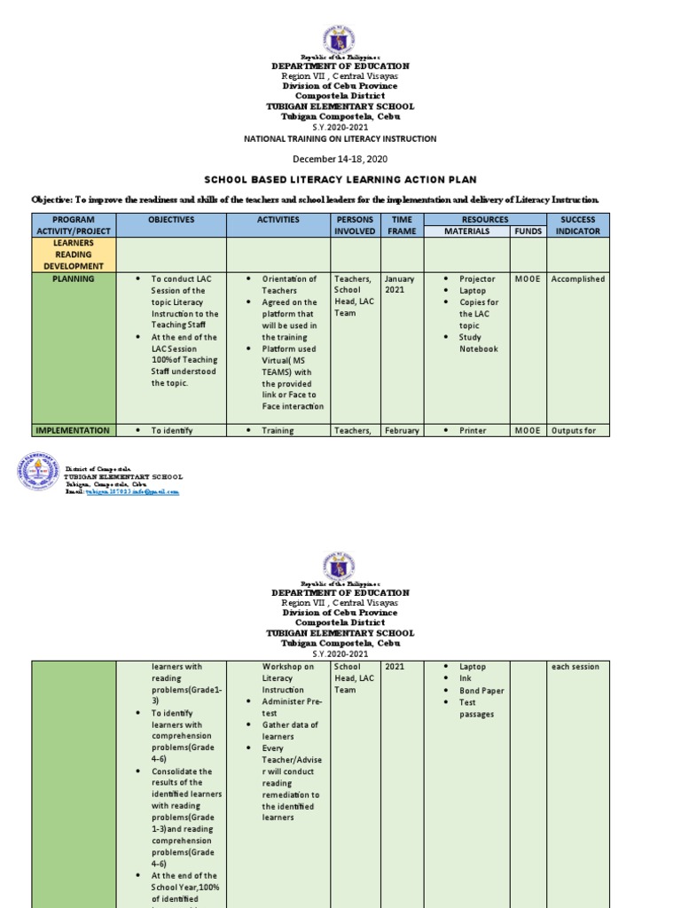 Literacy Action Plan for Tubigan School | PDF | Literacy | Teachers