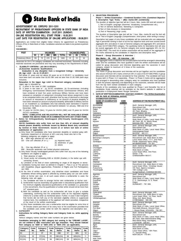 SBI PO 17072011 Advt | PDF