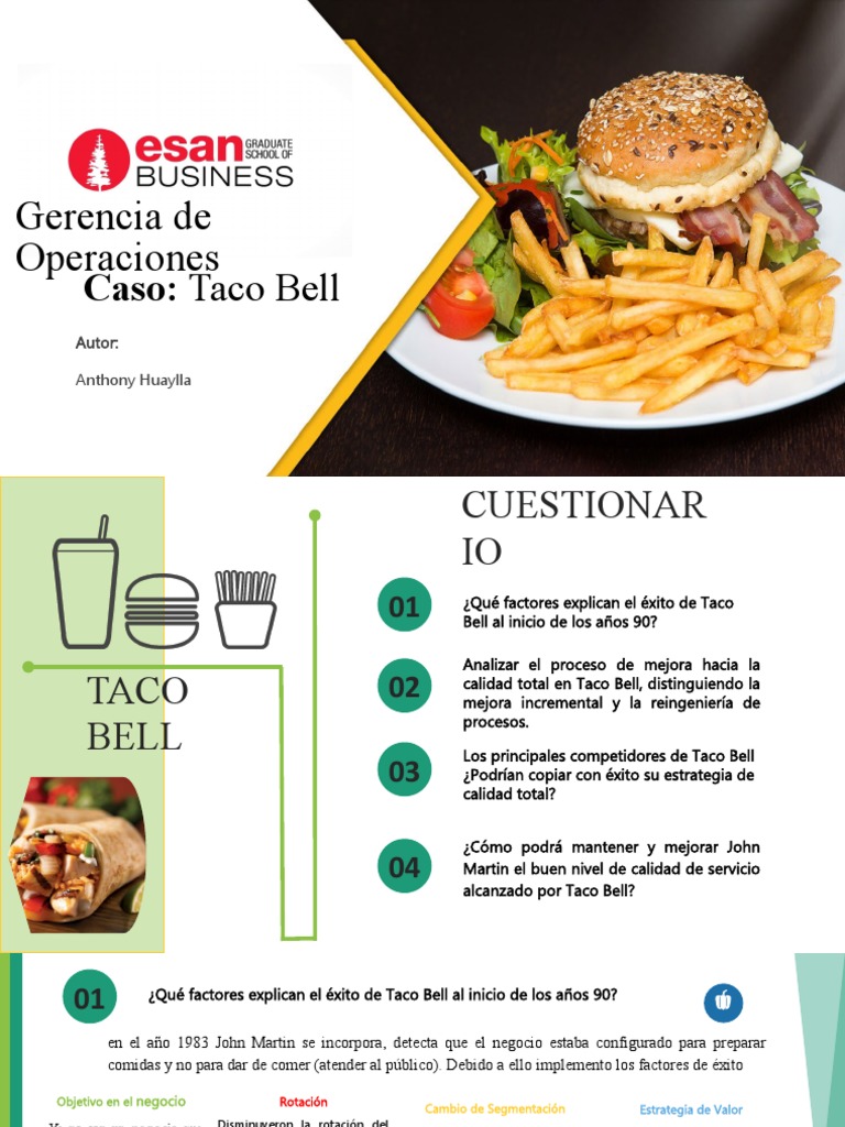Taco Bell | PDF | Economias | Business