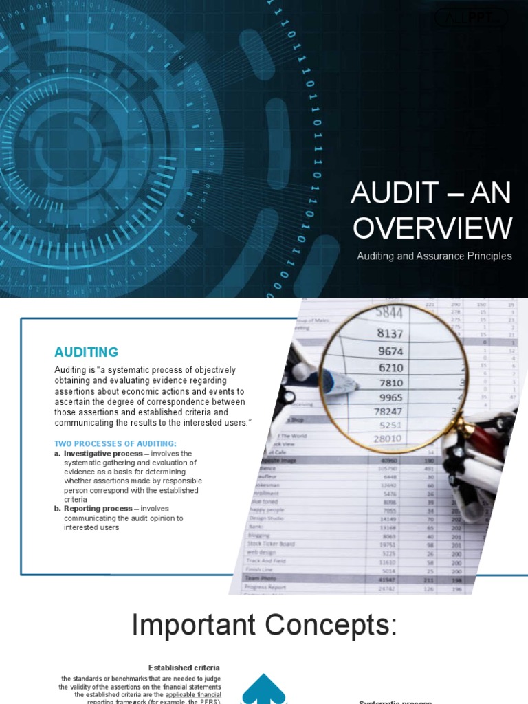 Unit I Audit Overview | PDF | Financial Audit | Audit