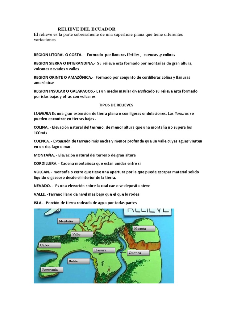 Tipos de Relieve en Ecuador | PDF | Viajes y turismo | Ciencia y ...