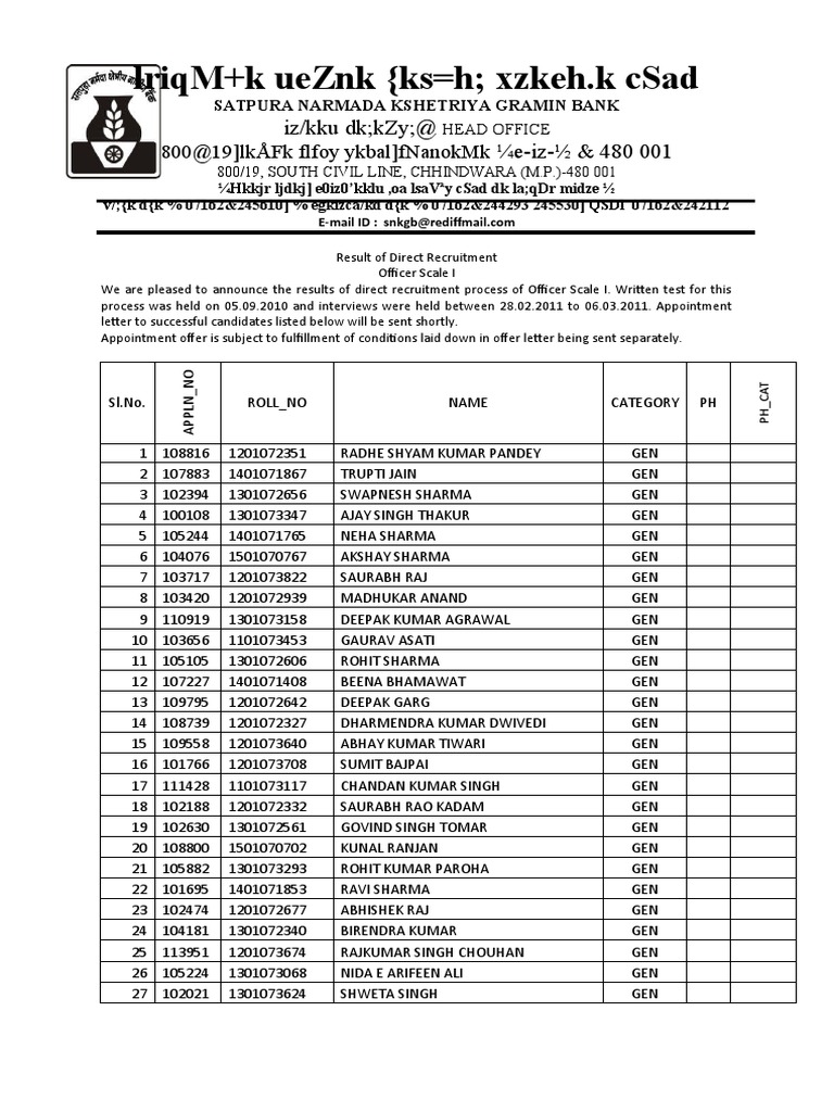 Result of Direct Recruitment Officer Scale I | PDF