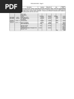 Underground Water Tank BOQ | PDF | Concrete | Reinforced Concrete