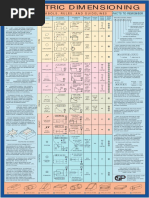 GD&T Color Chart PDF | PDF | Engineering Tolerance | Geometry