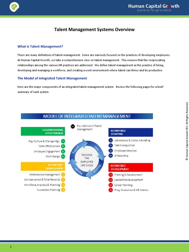 Talent Management Systems Overview | PDF | Talent Management | Human ...
