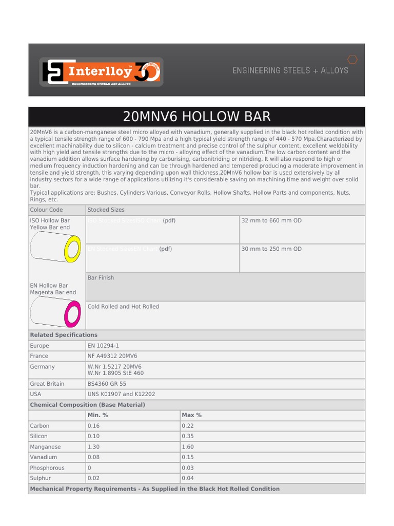 20Mnv6 Hollow Bar: Iso Stocked Sizesiso Chart | PDF | Heat Treating ...
