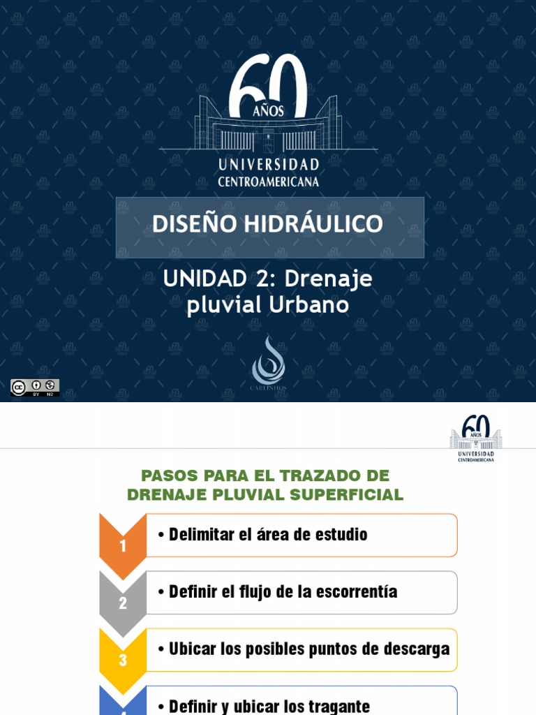 Guía de Drenaje Pluvial Urbano | PDF | Drenaje | Alcantarillado