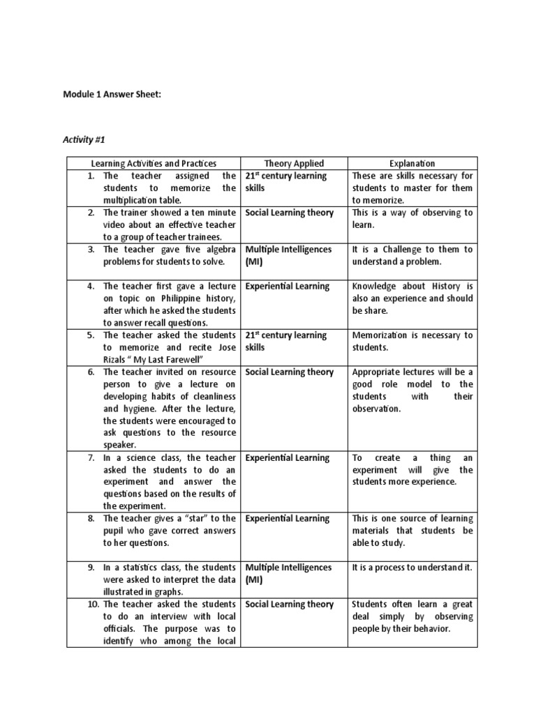 Activity #1 | PDF | Learning Theory (Education) | Learning