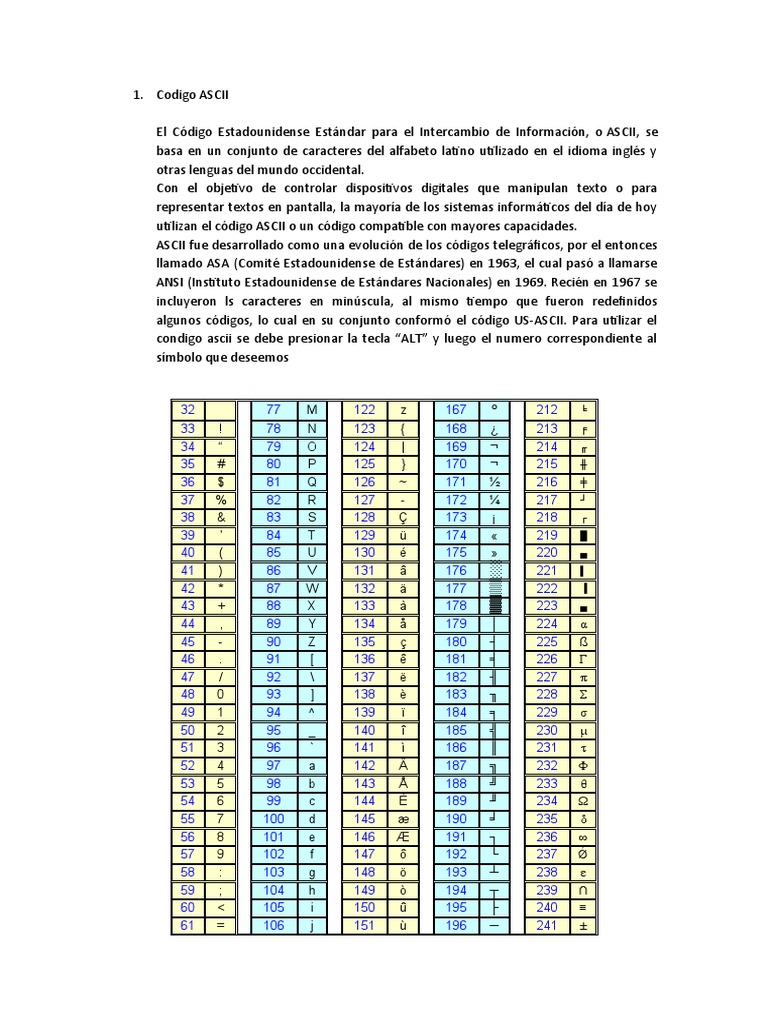 Codigo Ascii Pdf Ascii Software