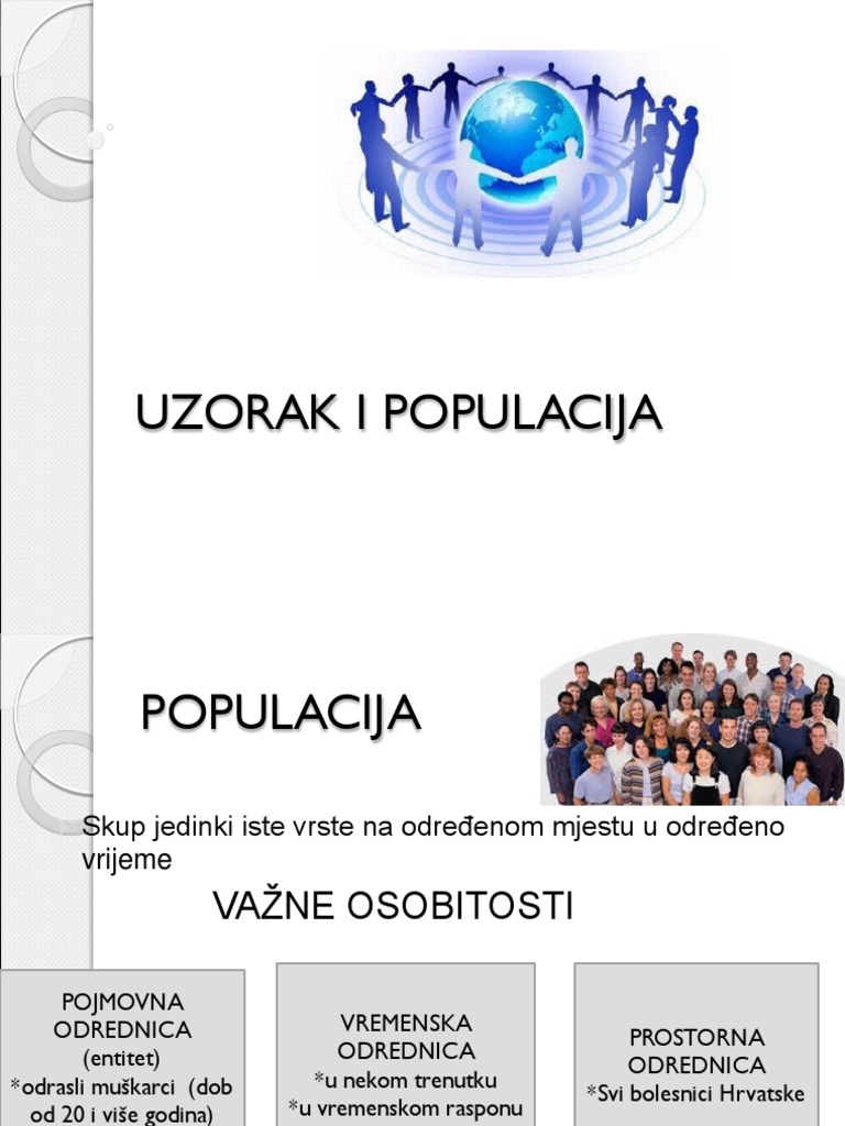 Uzorak I Populacija | PDF