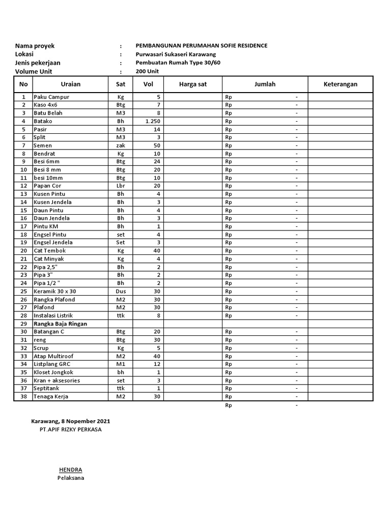 Kebutuhan Material Dan Tenaga Perum Sofie Residence Karawang | PDF