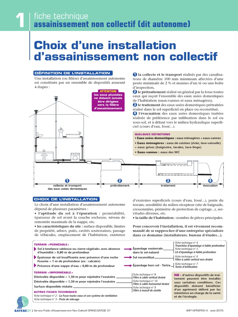 FICHE TECHNIQUE 1 Anc | PDF | Assainissement | Eaux usées