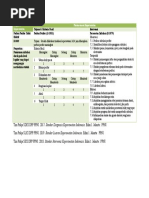 Askep Dan Studi Kasus Pada Pasien Paliatif Dengan Penyakit PPOM | PDF