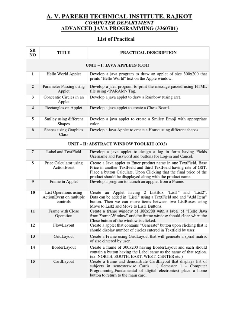 Advanced Java - Practical List | PDF | Databases | Software Engineering