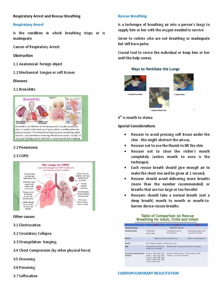 Respiratory Arrest Rescue Breathing | PDF | Cardiopulmonary ...