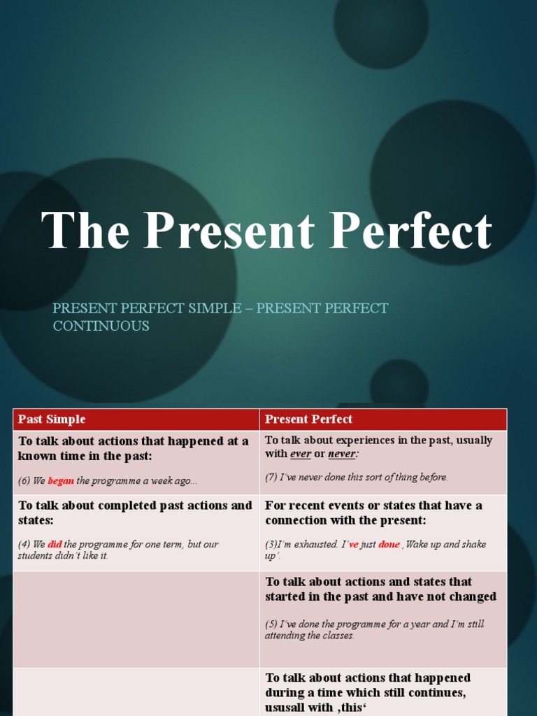 Present Perfect Simple Continuous | PDF | Perfect (Grammar) | Linguistics