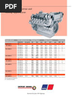 MTU Coolant CS 100 Specifications | PDF | Coolant | Corrosion