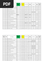 Incoming Material Control Plan | PDF