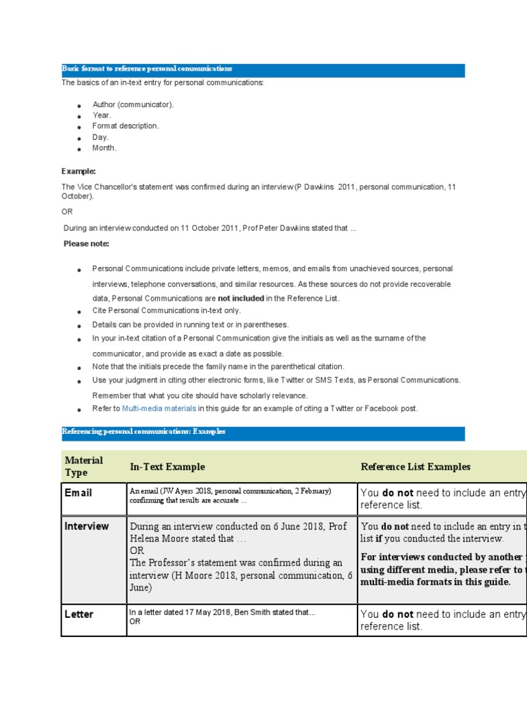 Basic Format To Reference Personal Communications: Example | PDF ...
