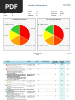 Audit de Processus par Couche (LPA) | PDF | Audit | Gestion des risques