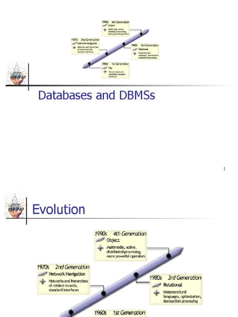 Evolution of Database Models | PDF | Database Index | Relational Database