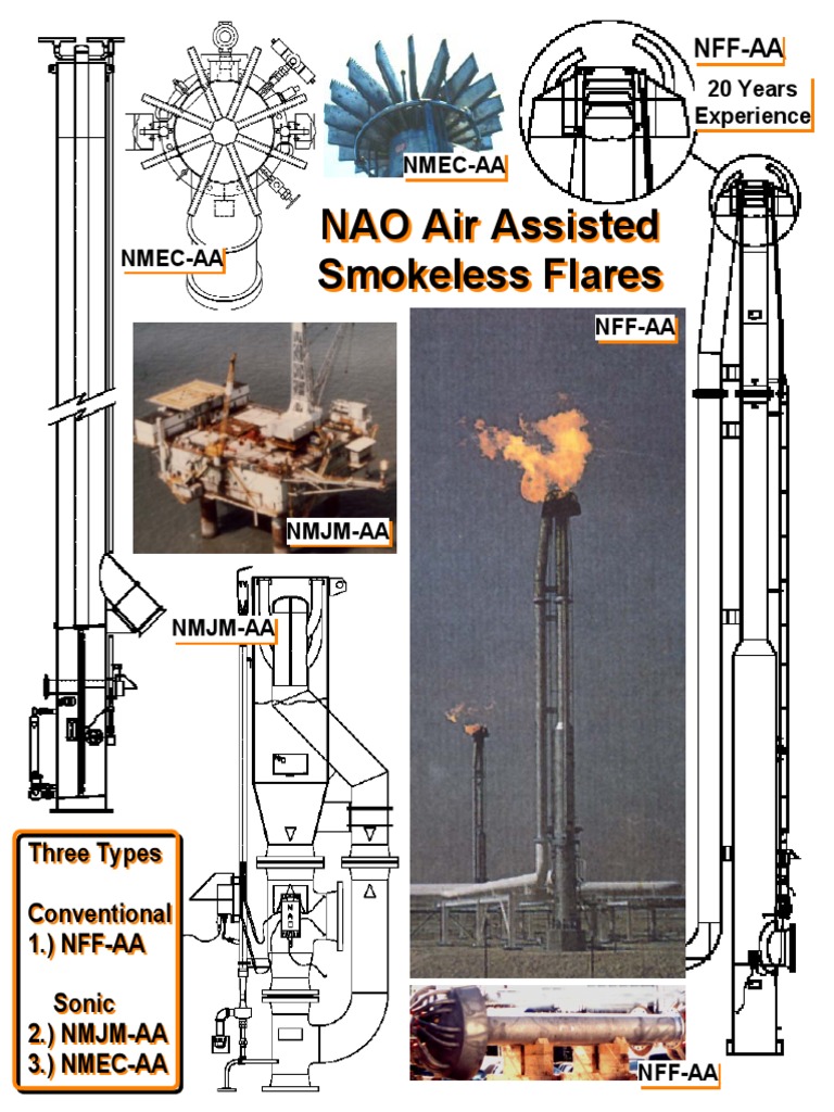Air Blower Flare Picture Sheets | PDF | Chemical Engineering | Applied ...