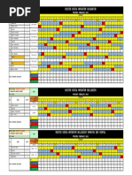 Contoh Rekap Time Sheet Alat Berat | PDF