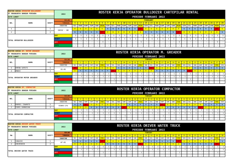 B. Roster Kerja Tim Produksi | PDF