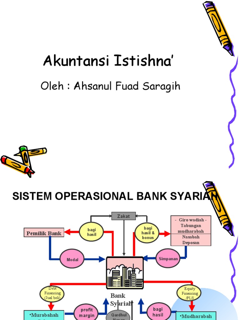 Modul 10 - PSAK 104 Akuntansi Istishna' | PDF