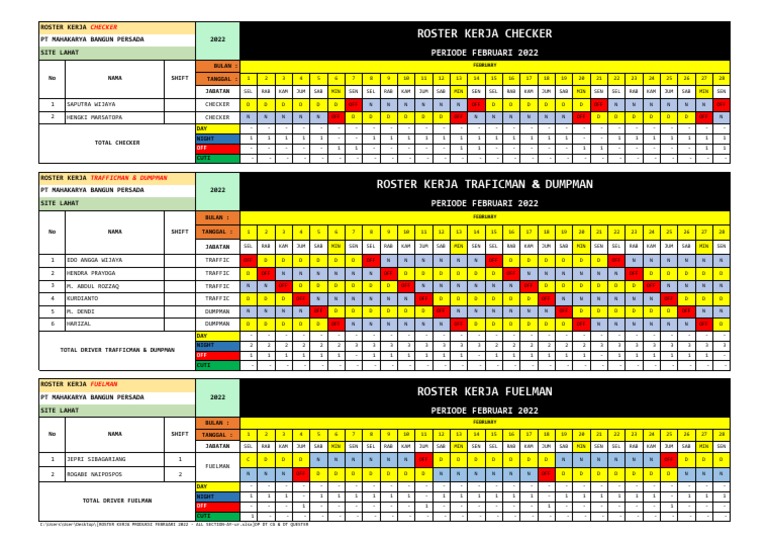 E. Roster Kerja Tim Produksi | PDF