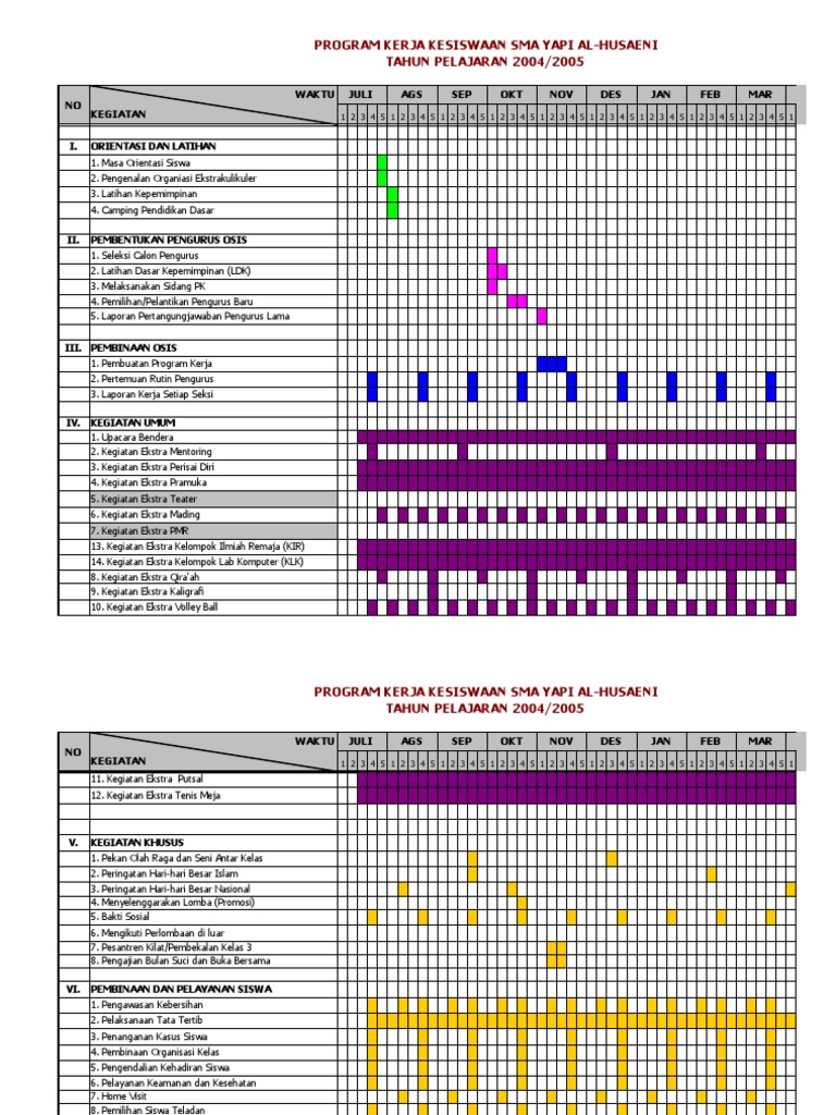 Matrik Program Kesiswaan | PDF