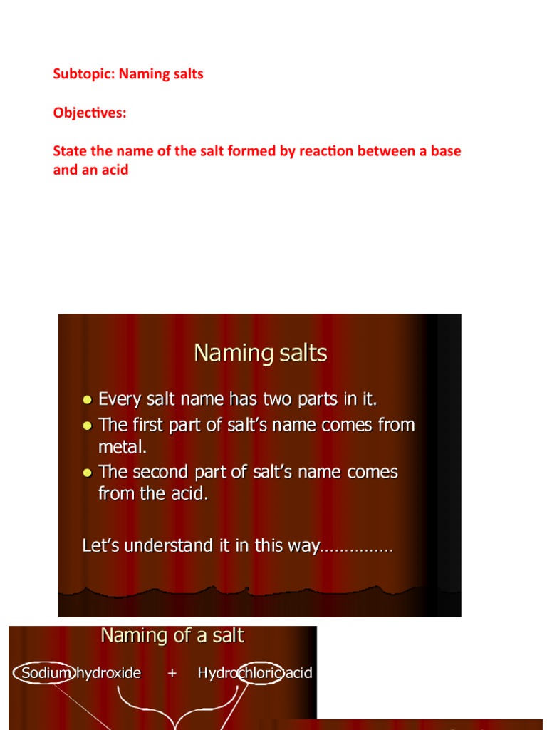 Naming Salts | PDF | Salt (Chemistry) | Acid