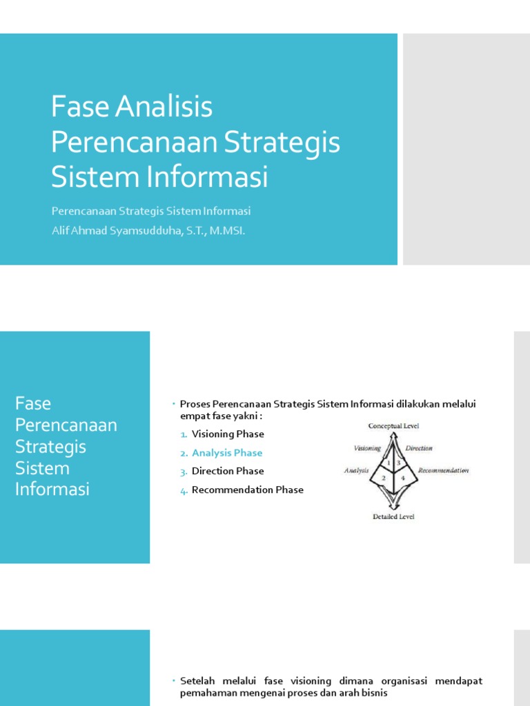 M4 PSSI Fase Analysisi | PDF
