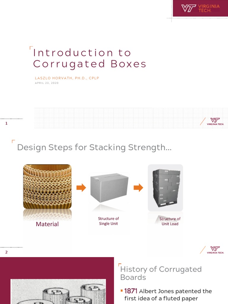 Introduction to Corrugated Boxes: Understanding Compression Strength ...