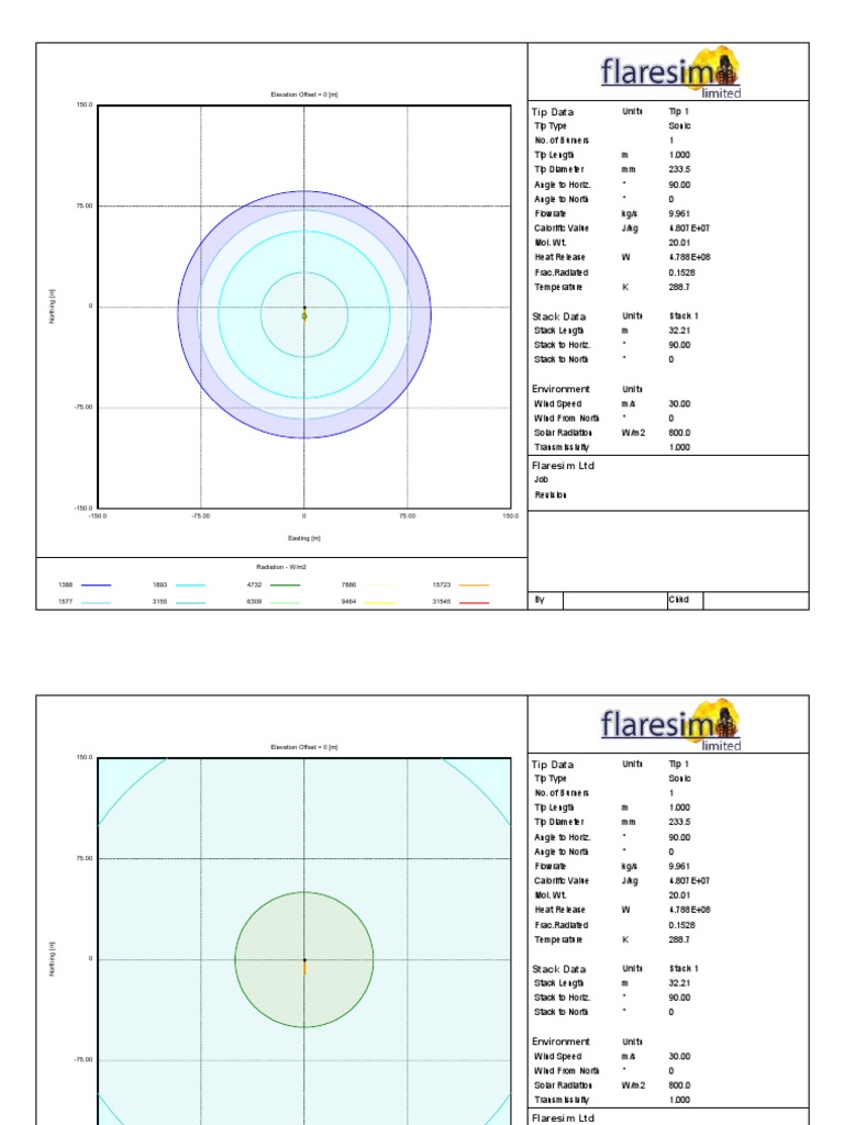 Flaresim Simulation For Beginners | PDF | Thermodynamics | Physical ...