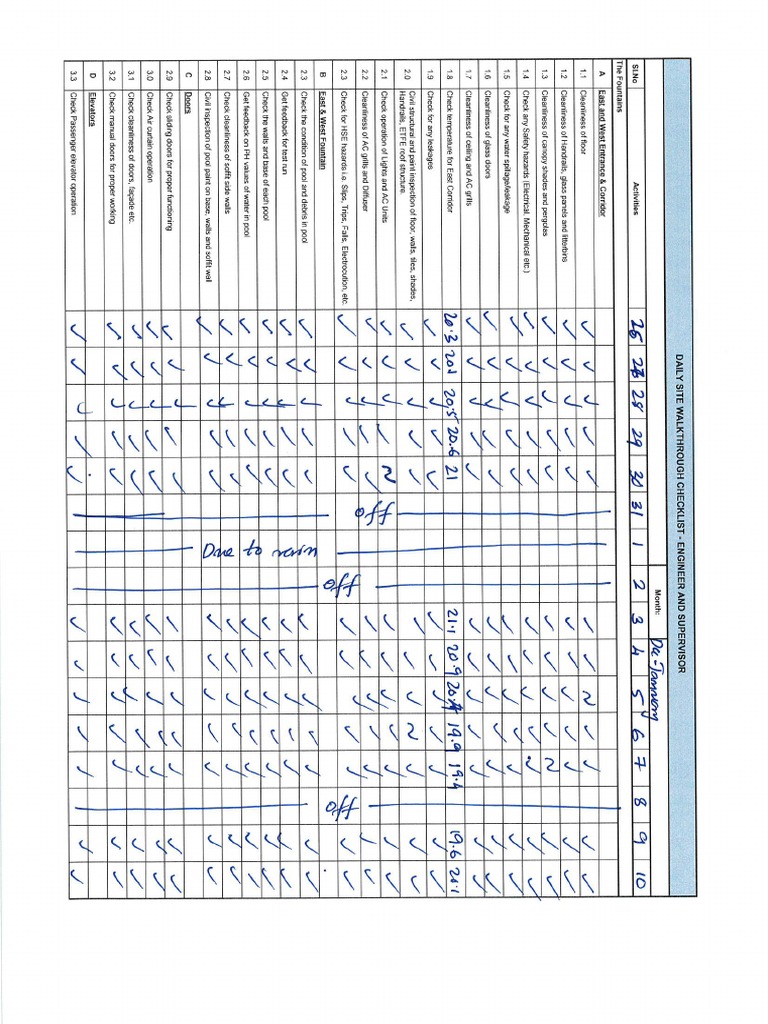 Supervisor Checklist | PDF