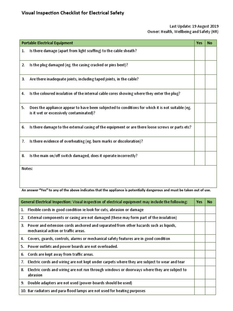 Visual Inspection Checklist For Electrical Safety: Portable Electrical ...