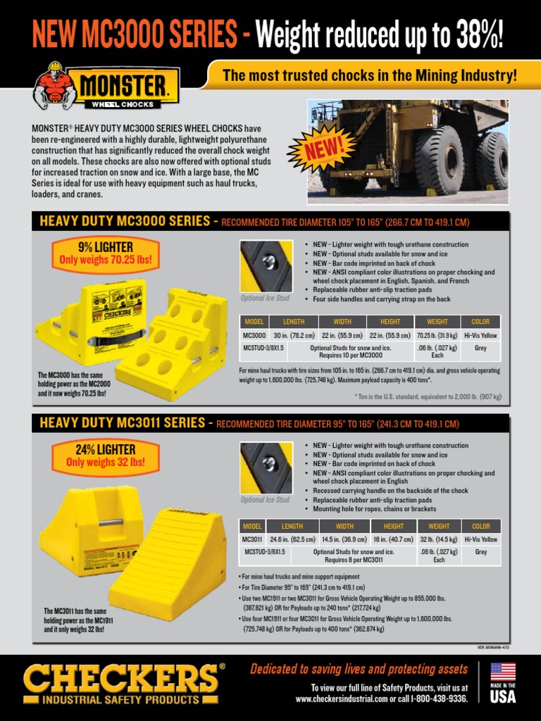 The Most Trusted Chocks in The Mining Industry!: Heavy Duty Mc3000 ...